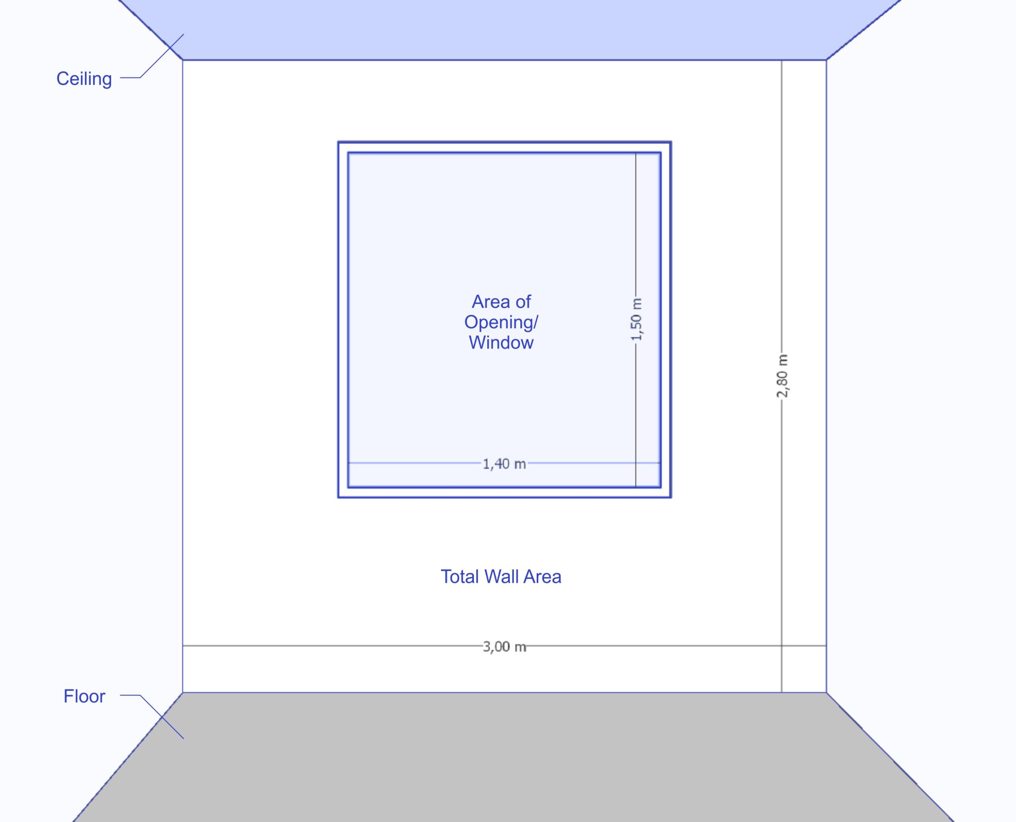 02 – thermal comfort – Green Building Learning Hub